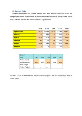 Stat planet - tutorial | PDF