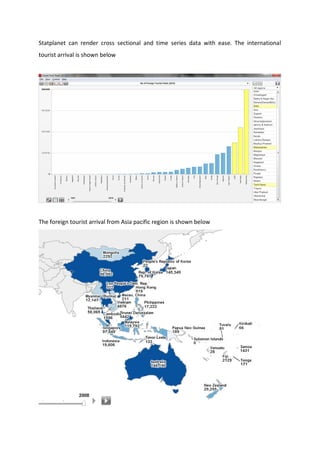 Stat planet - tutorial | PDF