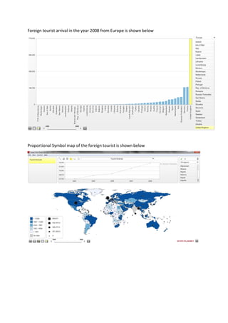 Stat planet - tutorial | PDF