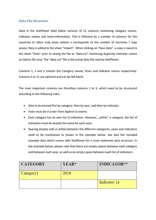 Stat planet - tutorial | PDF