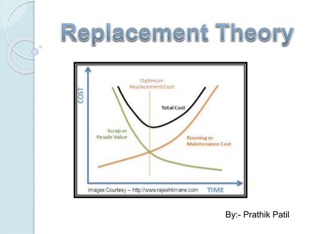 Replacement theory | PPTX | Business | Business and Finance
