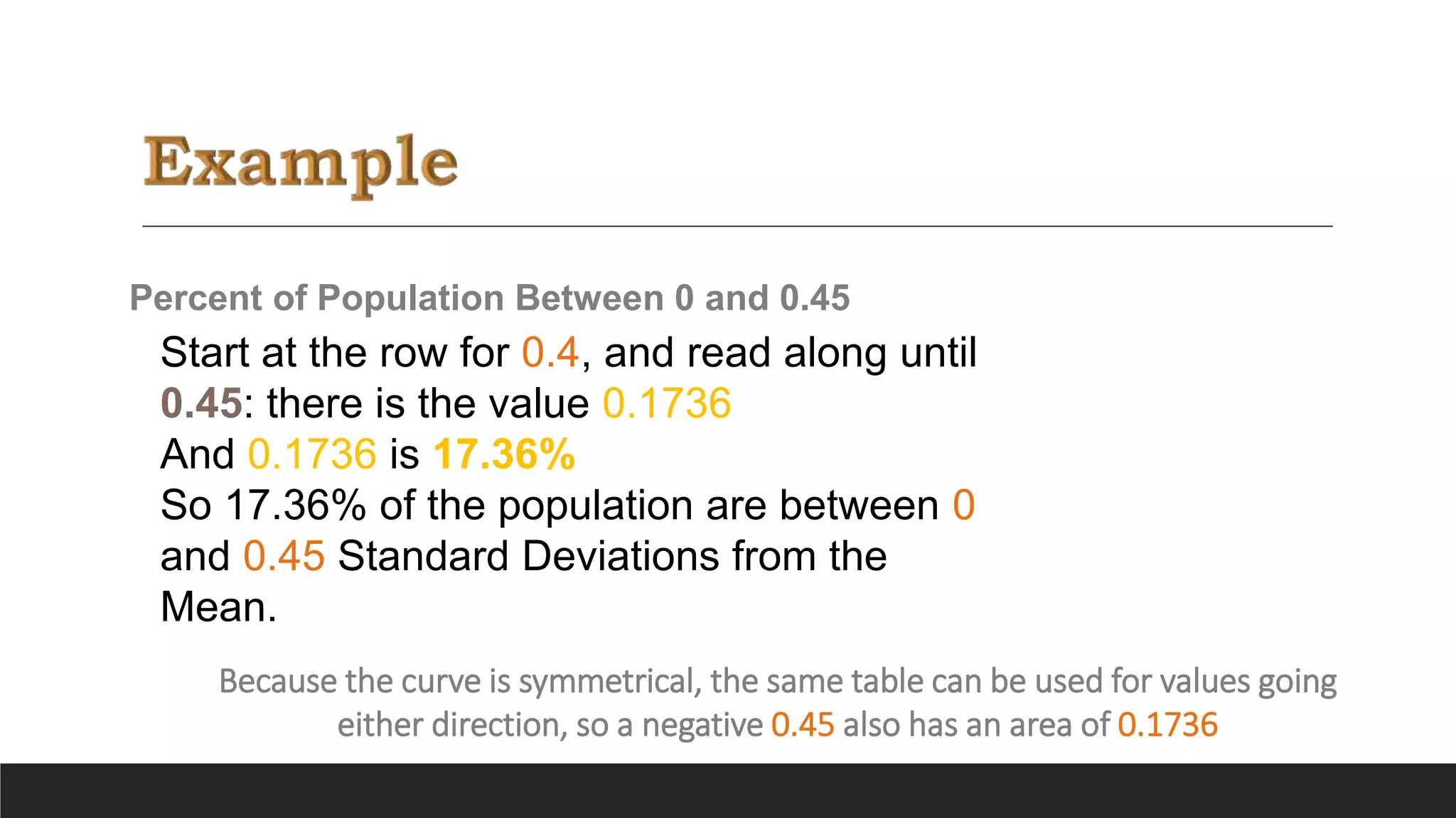 Normal Distribution | PPTX