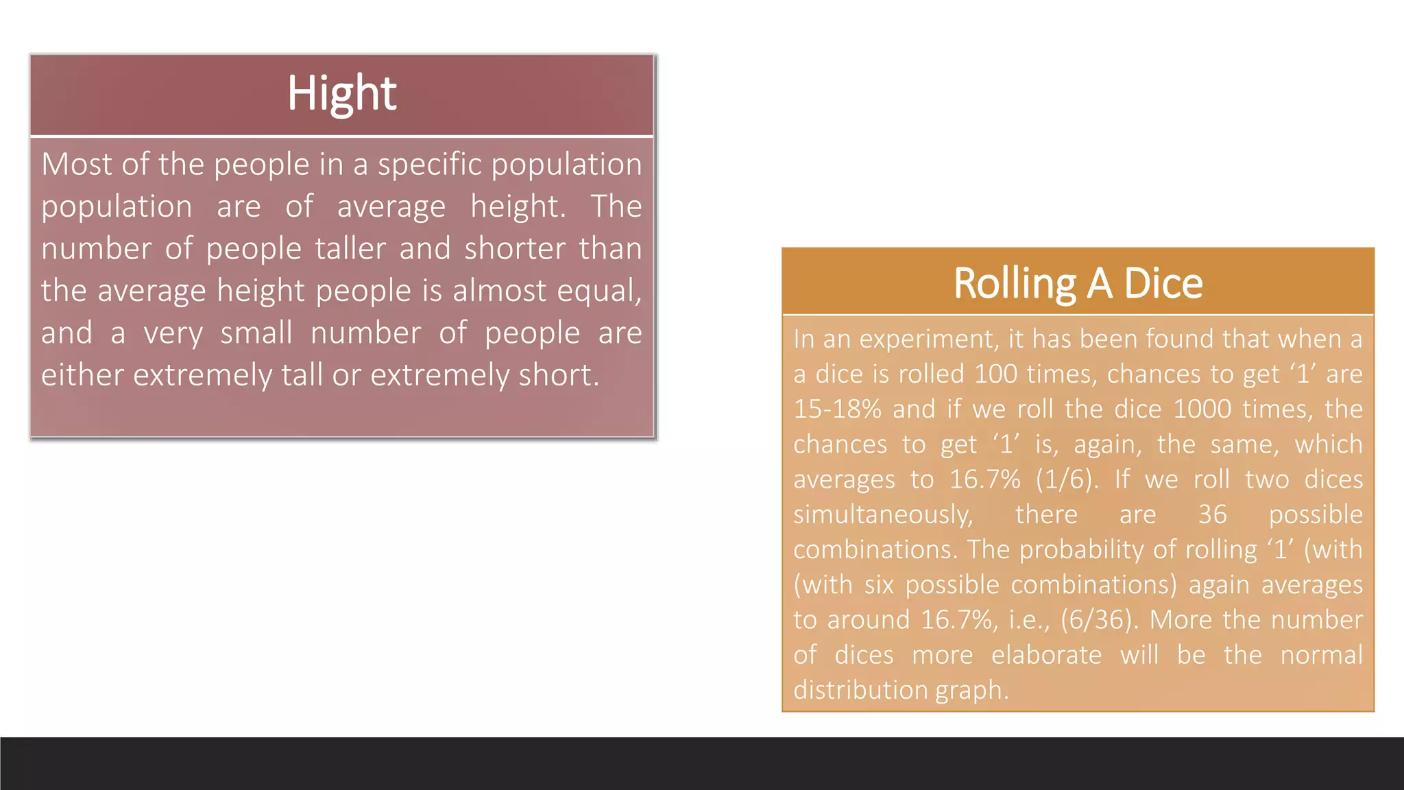 Normal Distribution | PPTX