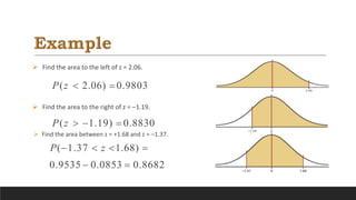 Normal Distribution | PPTX