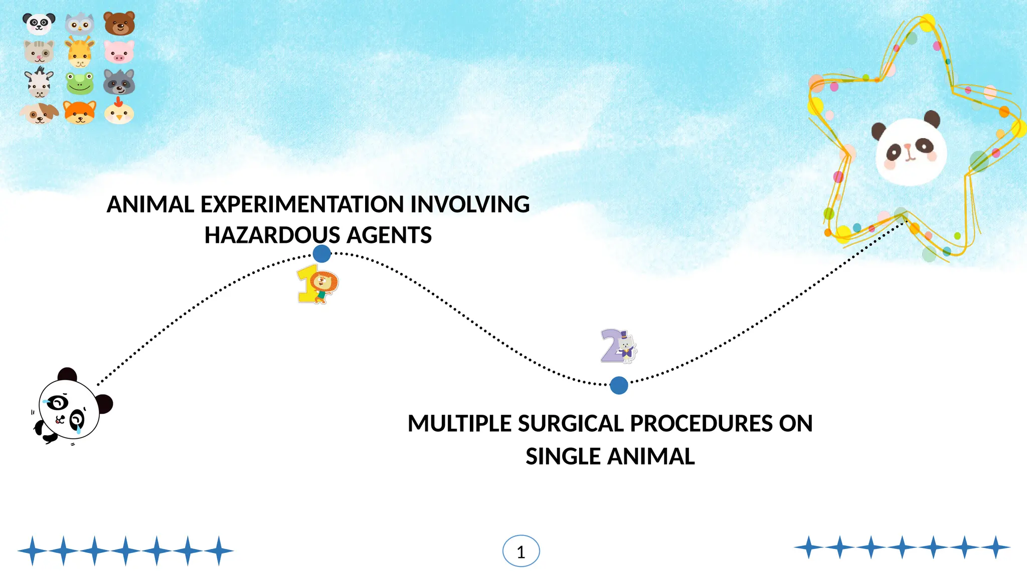 CPSEA guidelines for laboratory animal facilty presentation.pptx