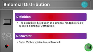 Stat presentation on Binomial & Poisson distribution by Naimur Rahman ...