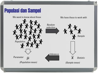 Stat prob02 scientificdata | PPT