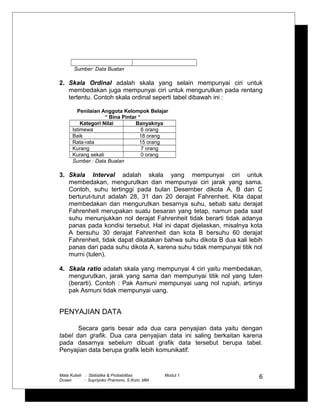 Stat pro modul_1 | PDF