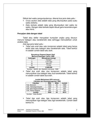 Stat pro modul_1 | PDF