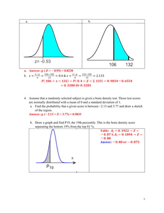 Solution to the Practice Test 3A, Chapter 6 Normal Probability ...