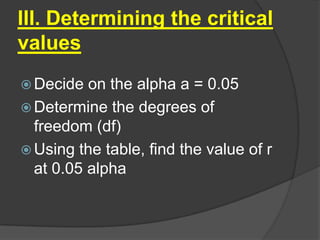 Pearson Correlation Table Of Critical Values