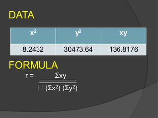 Pearson R Formula