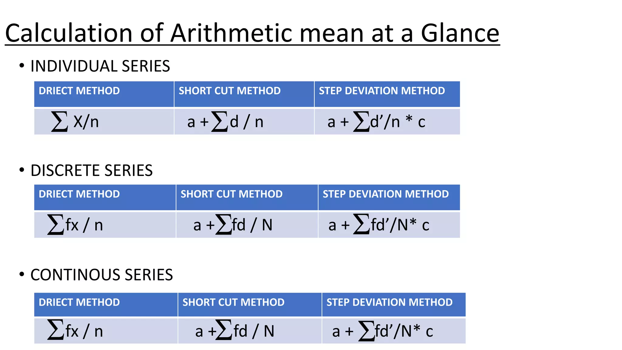 Statistical Analysis using Central Tendencies | PDF