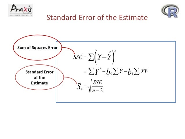 Statr session14, Jan 11