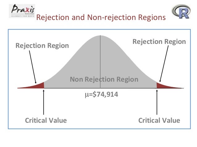 Statr session 15 and 16