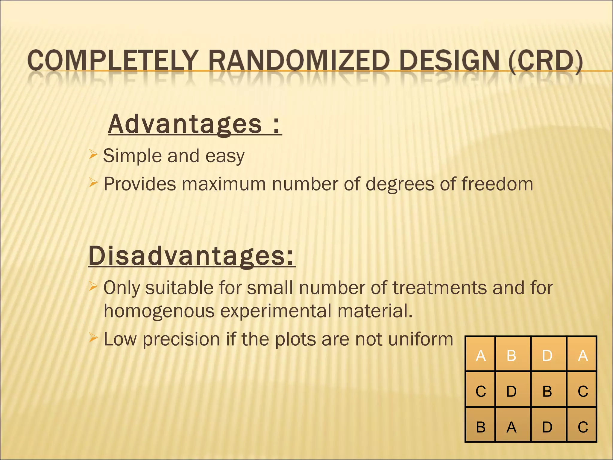 ANOVA & EXPERIMENTAL DESIGNS | PPT