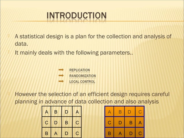 ANOVA & EXPERIMENTAL DESIGNS | PPT
