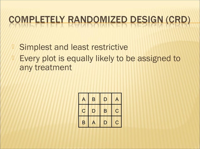 ANOVA & EXPERIMENTAL DESIGNS | PPT