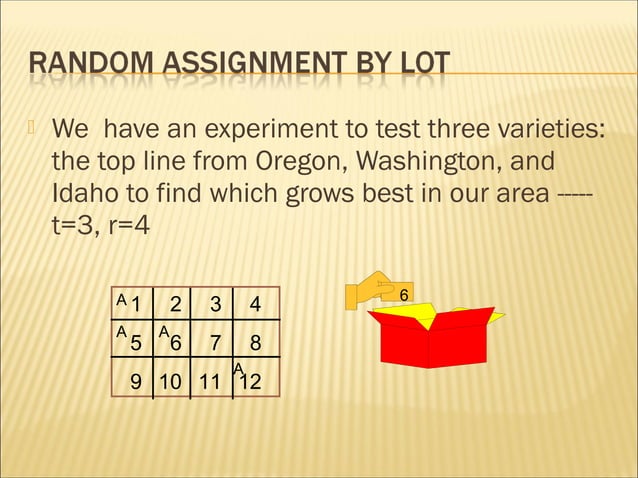 ANOVA & EXPERIMENTAL DESIGNS | PPT