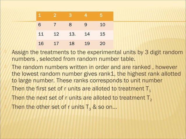 ANOVA & EXPERIMENTAL DESIGNS | PPT
