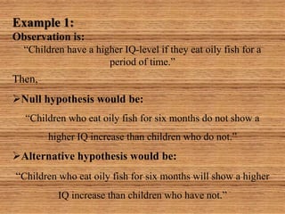 Hypothesis Examples