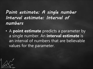 Point estimate for a population proportion p | PPTX