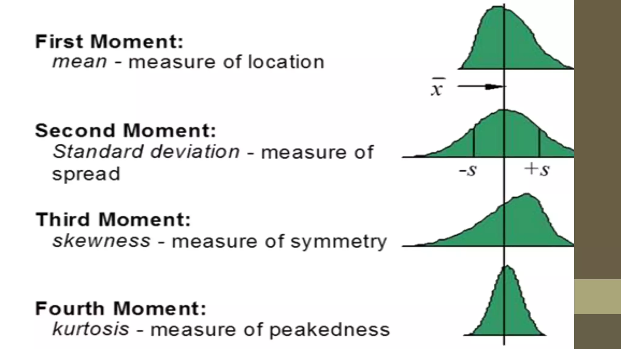 MOMENTS, MOMENT RATIO AND SKEWNESS | PPTX