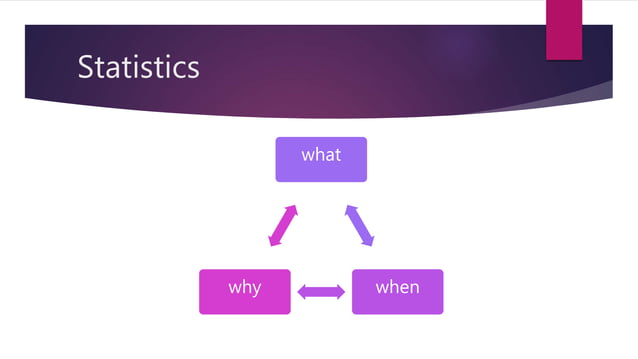 Introduction to Statistics - Basic concepts | PPTX | Science
