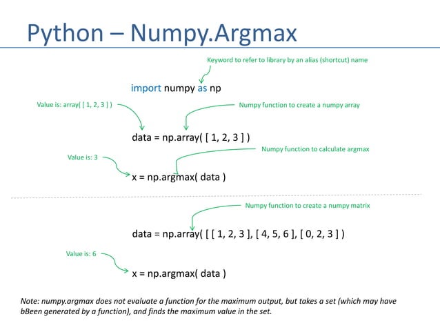 Statistics - ArgMax Equation | PPTX