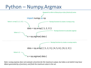 Statistics - Argmax Equation | Ppt