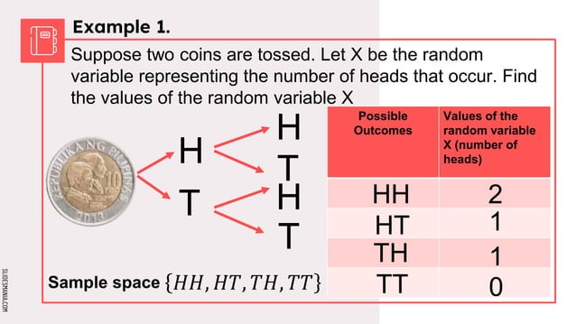 Stats-Proba_Q3_Lesson-1-with-Seatwork-1.pdf