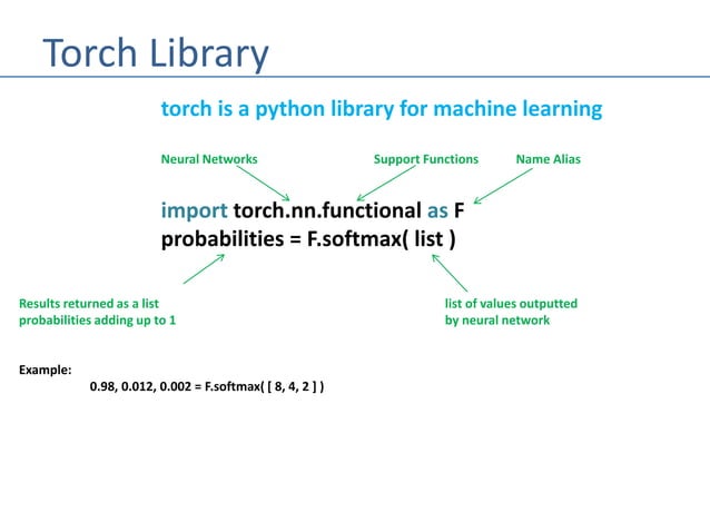 Statistics - SoftMax Equation | PPTX