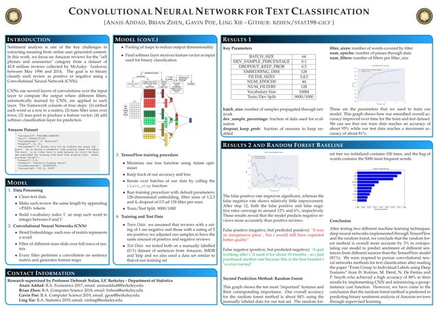 Convolutional Neural Network for Text Classification | PPT