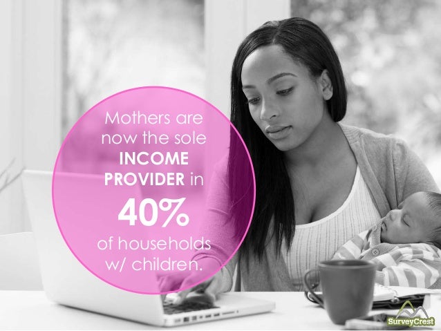 10 Staggering Statistics About Working Moms