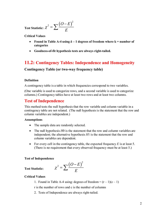Stat sample test ch 11 | PDF