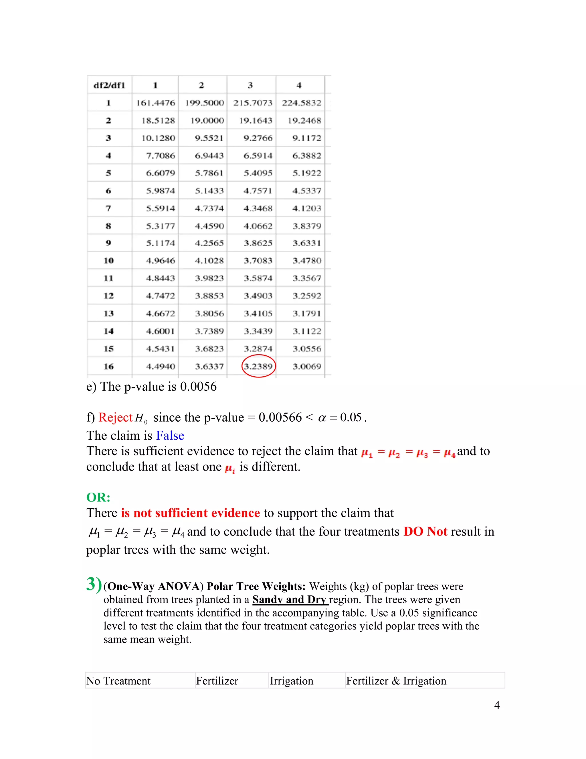 Stat sample test ch 12 solution | PDF | Science
