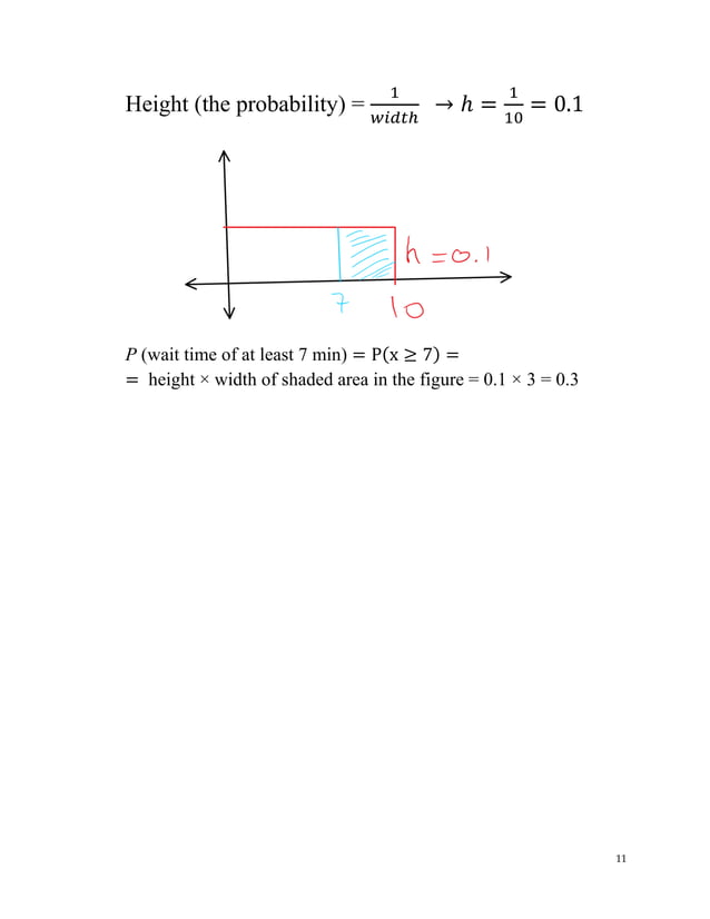 Solution to the Practice Test 3A, Normal Probability Distribution | PDF