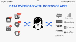 Statsbot Pitch Deck | PPT