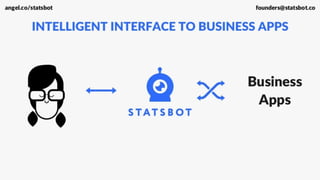 Statsbot Pitch Deck | PPT