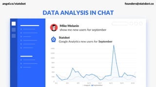 Statsbot Pitch Deck | PPT