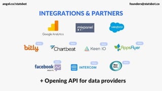 Statsbot Pitch Deck | PPT