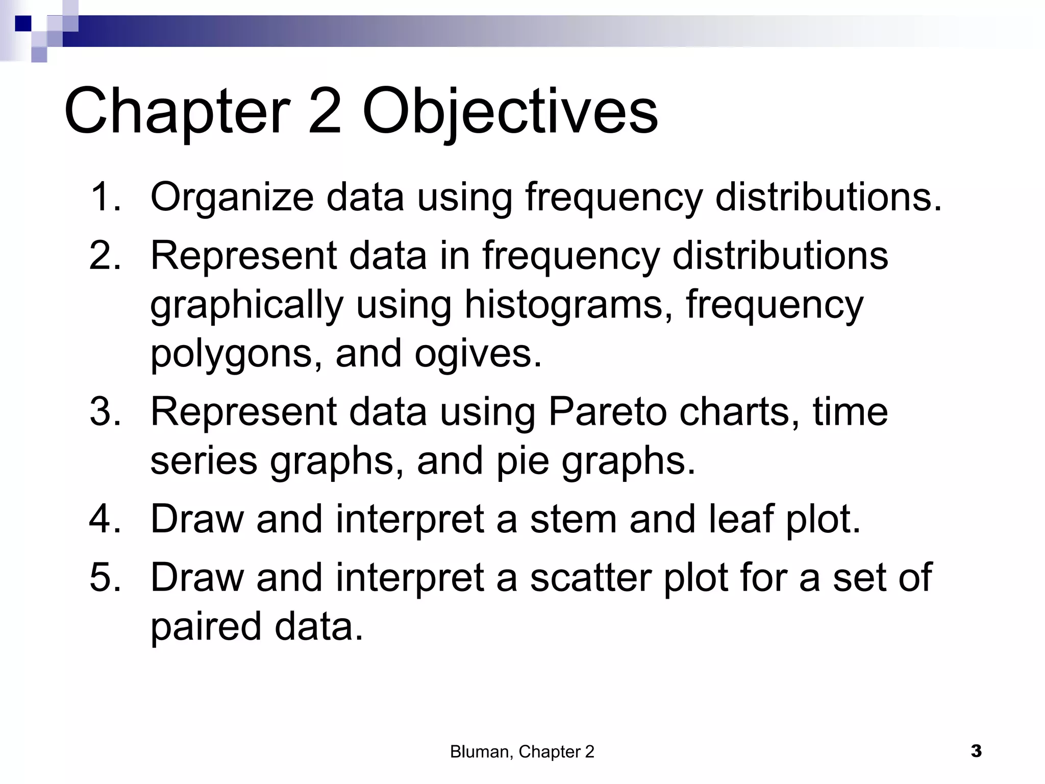 Frequency Distributions And Graphs | PPT