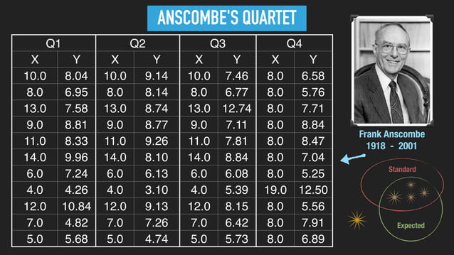 Distributed HPC monitoring | PPT