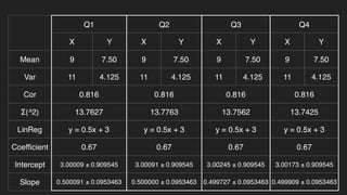 Distributed HPC monitoring | PPT