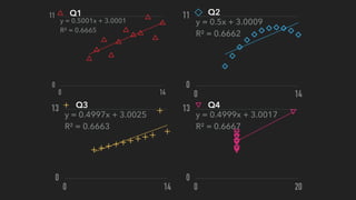 Distributed HPC monitoring | PPT | Free Download