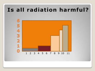 Stats, Facts And Figures Power Point | PPTX