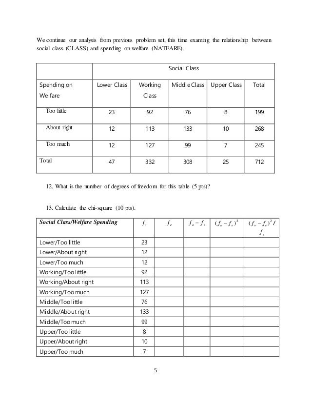 Stats Homework Assignment 7 Complete Solutions Correct Answers Key
