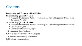 Stats LECTURE 2.pptx