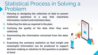 Stats Lesson 1 & 2.pptx