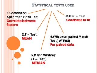 Stats test | PPTX